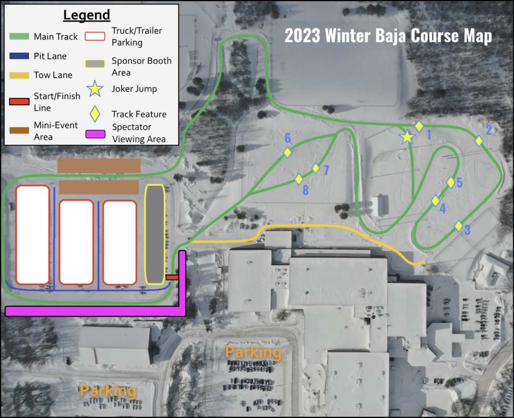 Race Day – Winter Baja